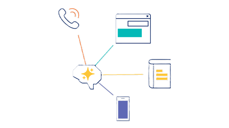 The Transformative Power of Center-out Business Architecture