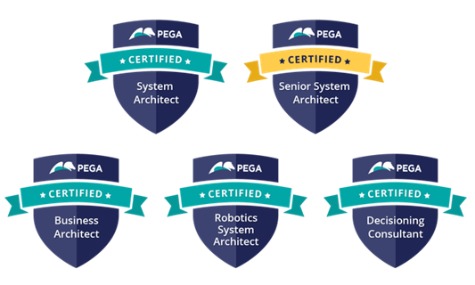 7 Game-changing advantages for your next Pega Project – Powered by EvonSys